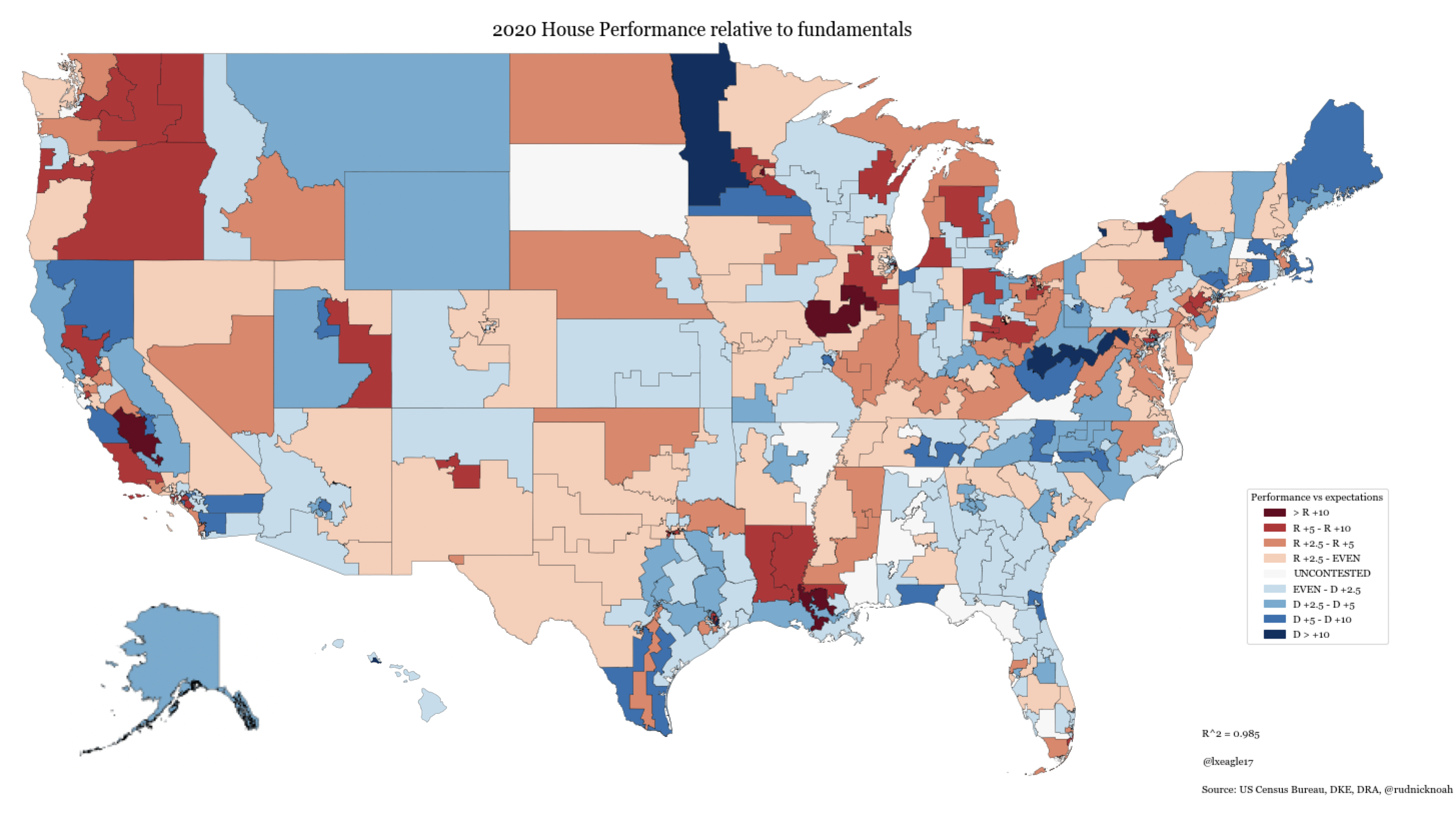 2020 House Wins Above Replacement: Quantifying the Impacts of ...