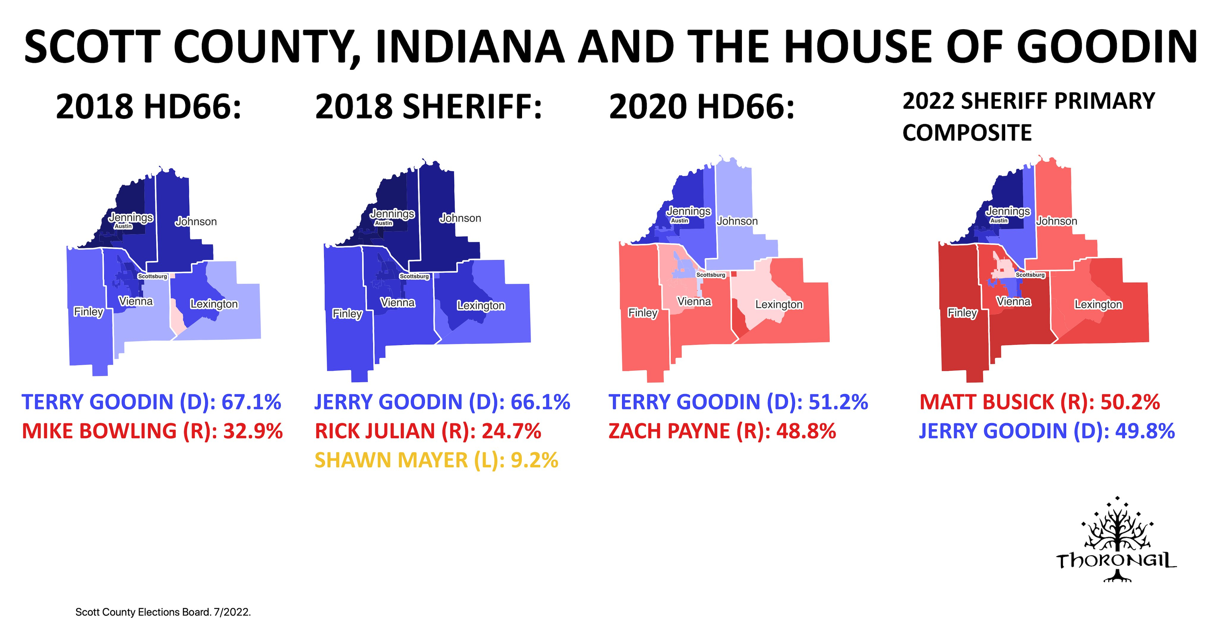 Indiana Realignment – Split Ticket