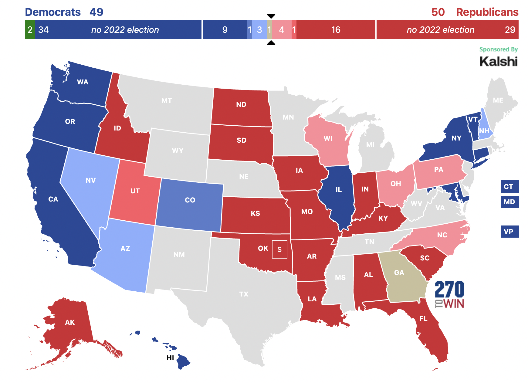 Our Final Senate Ratings – Split Ticket