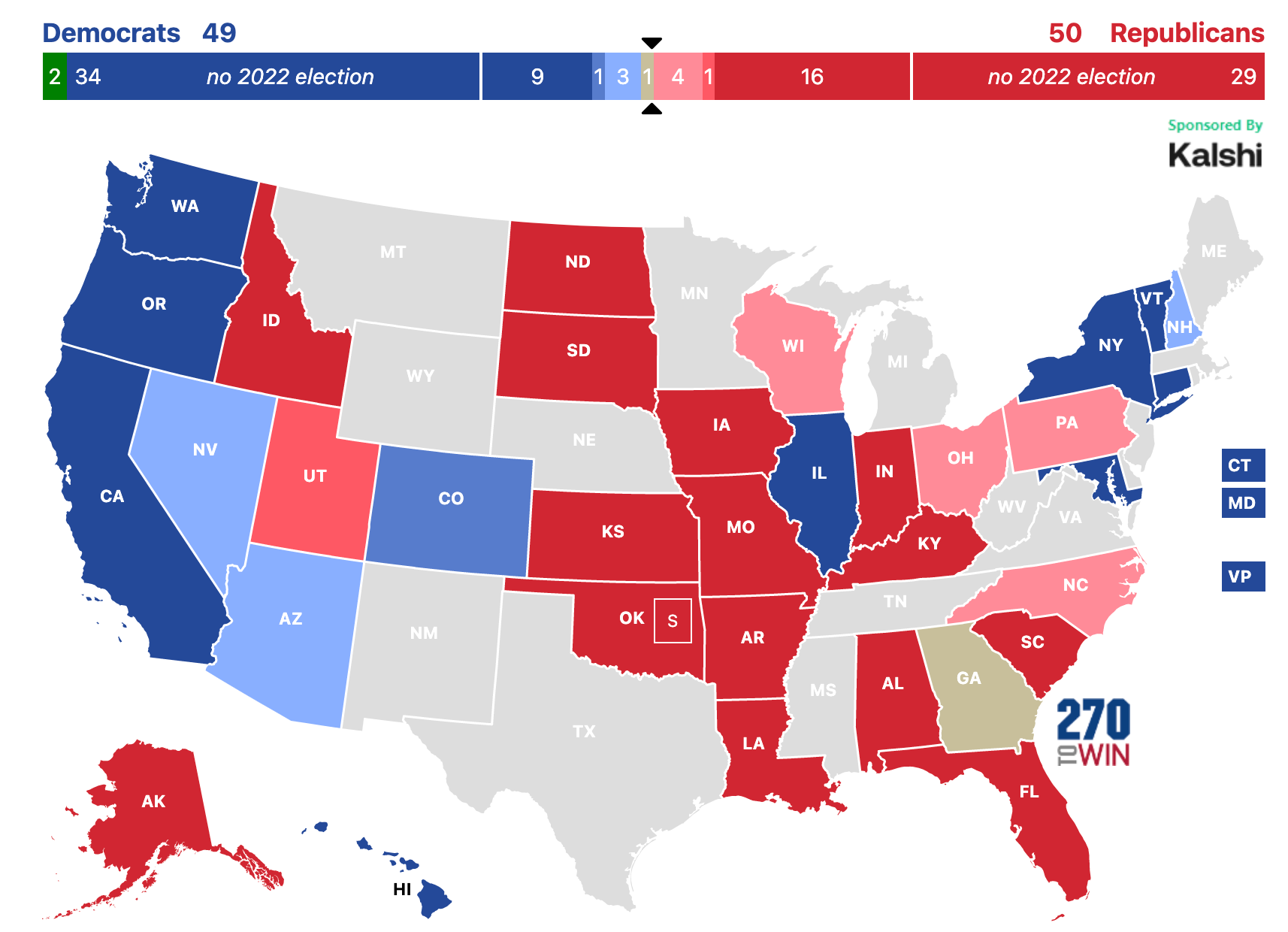 A Final Note – Split Ticket
