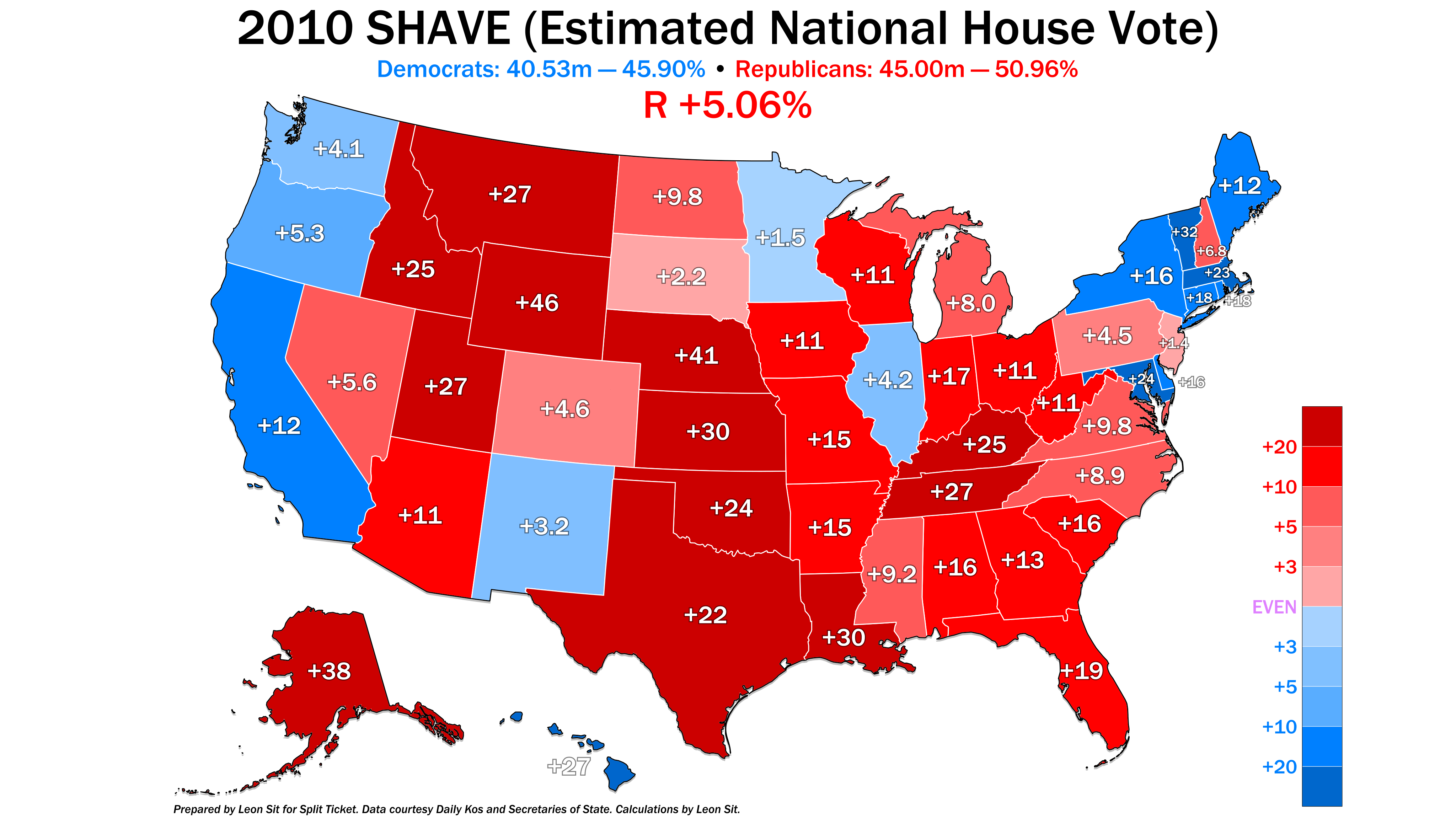 House Generic Ballot Estimates, 2008-2022 (SHAVE) – Split Ticket